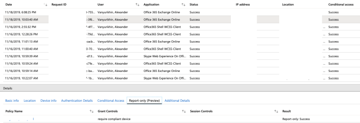 What is Report-Only mode in Azure AD Conditional Access policies, and ...